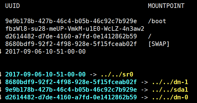 Linux查看磁盘UUID方法 | 快速指南和实用技巧